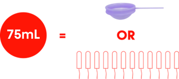 The First No-Fuss, No-Risk Period Disc + Applicator – Fillow